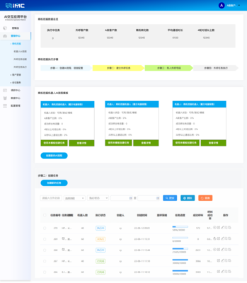 AI交互应用平台 - IMC官网